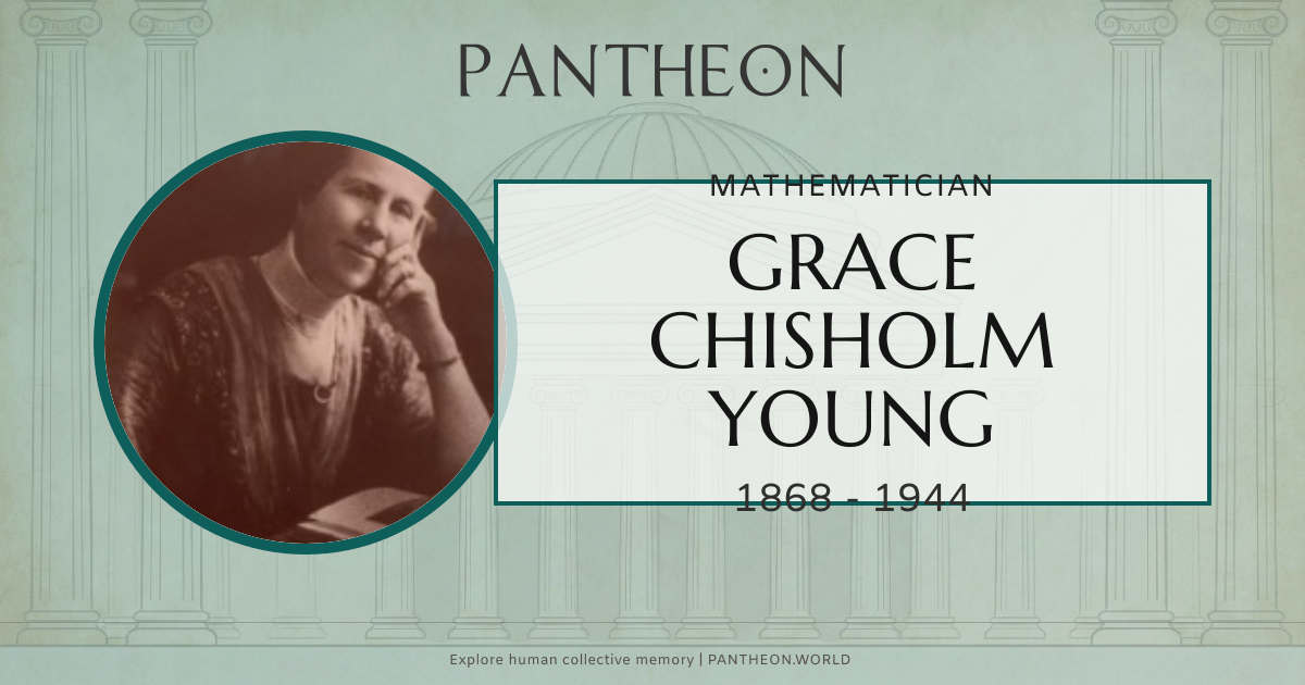 Grace Chisholm Young Biography | Pantheon