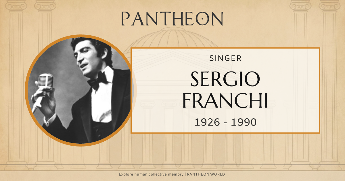 Sergio Franchi Biography | Pantheon