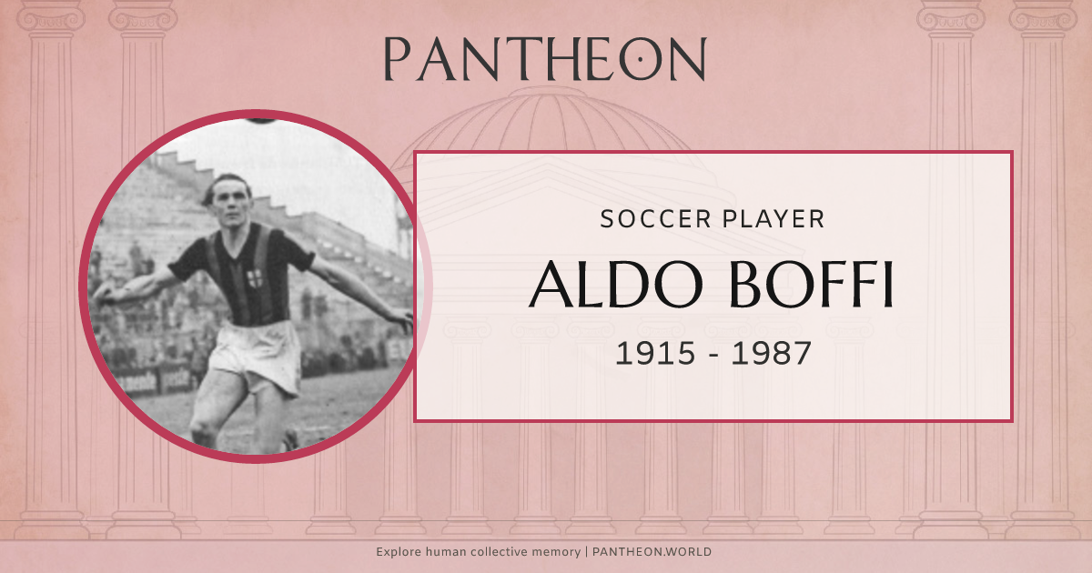 Aldo Boffi Biography | Pantheon
