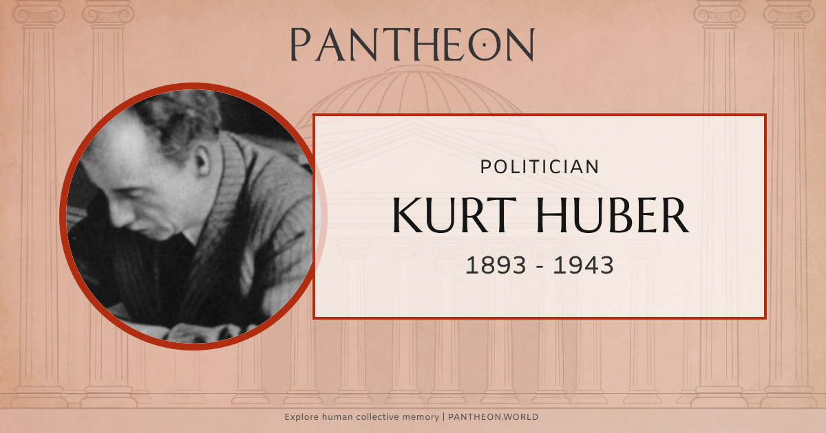 Kurt Huber Biography | Pantheon