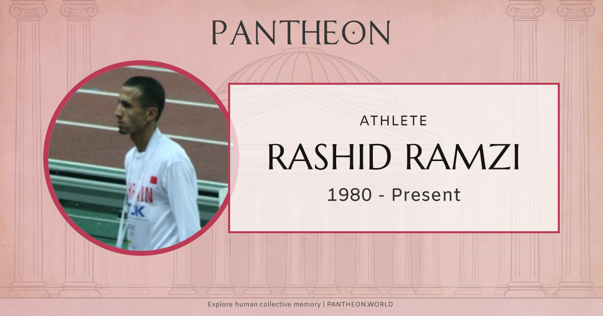 Rashid Ramzi Biography | Pantheon