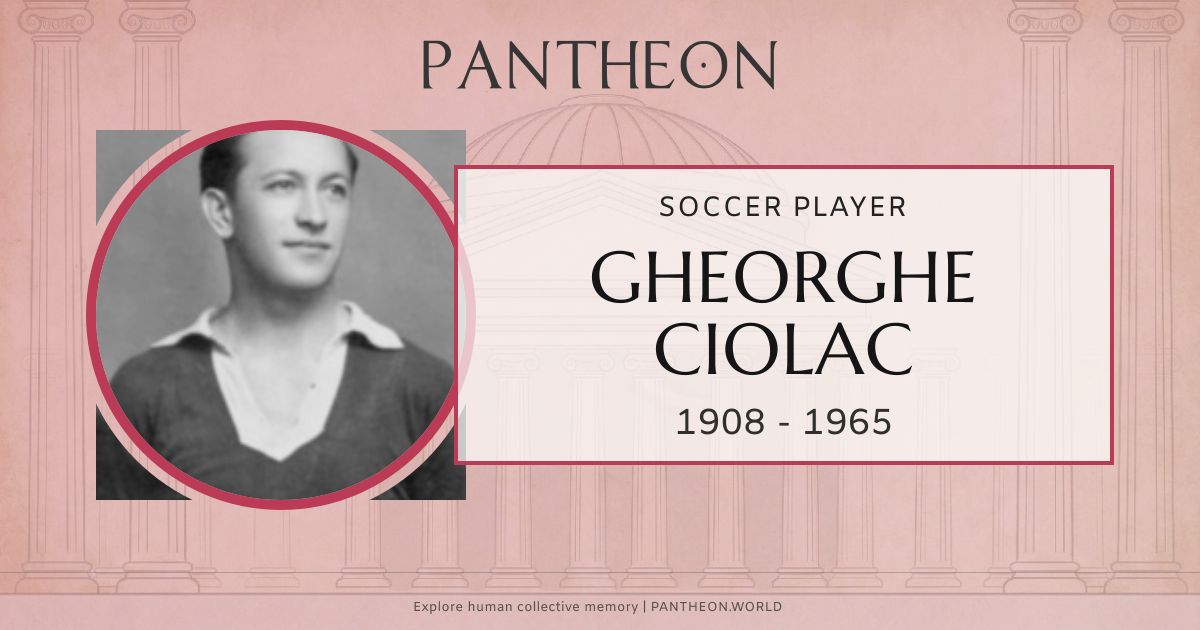 Gheorghe Ciolac Biography | Pantheon