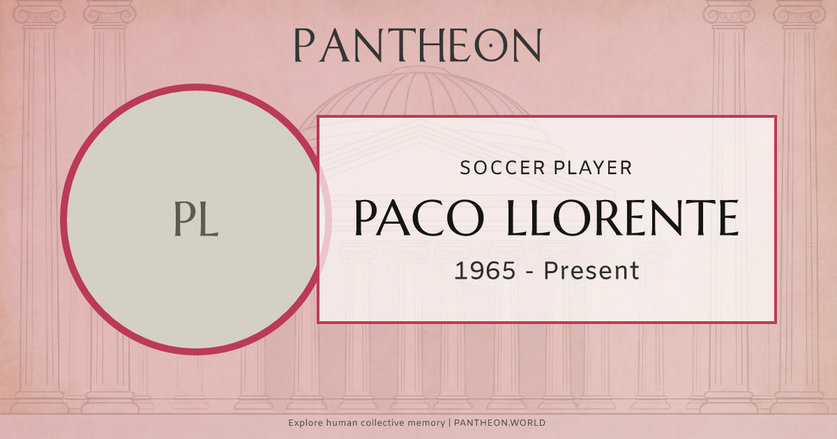 Paco Llorente Biography | Pantheon
