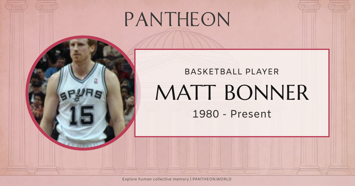 Matt Bonner Biography | Pantheon