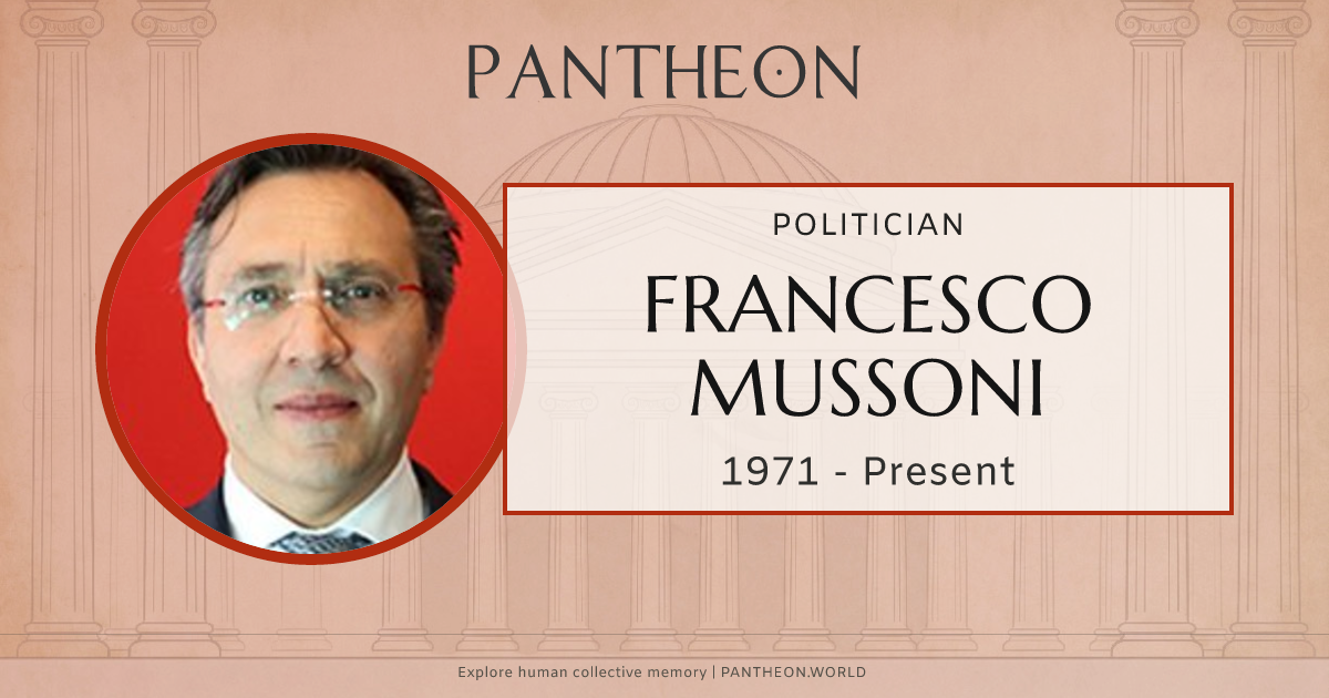 Francesco Mussoni Biography | Pantheon