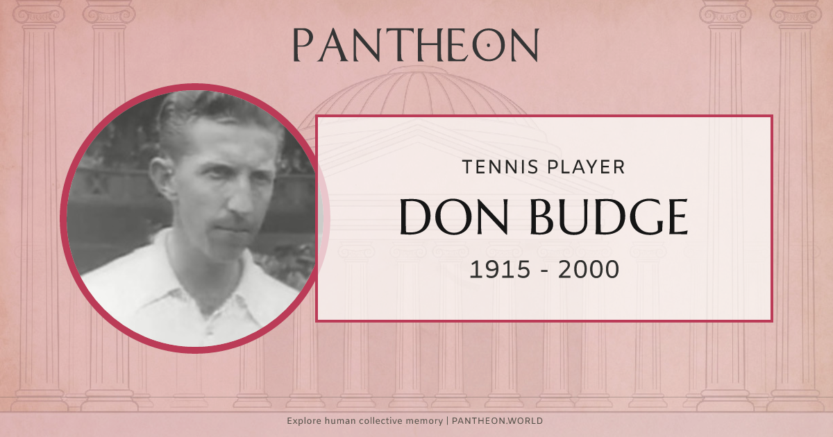 Don Budge Biography | Pantheon