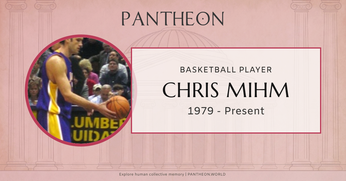 Chris Mihm Biography | Pantheon