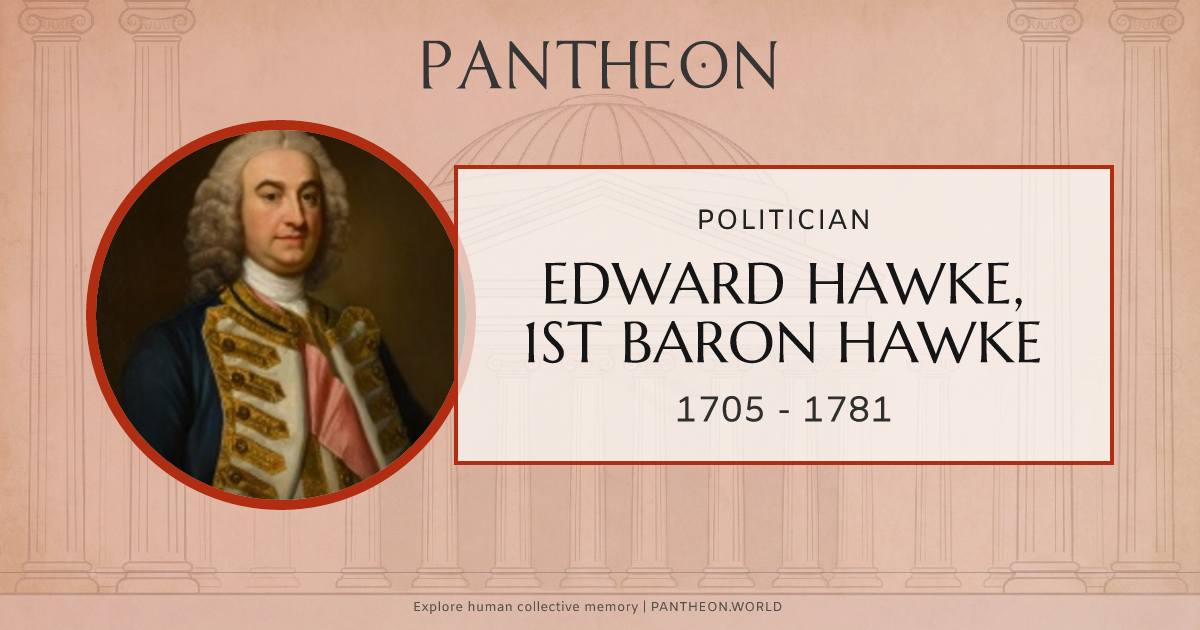 Edward Hawke, 1st Baron Hawke Biography | Pantheon