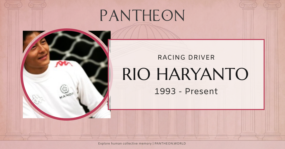 Rio Haryanto Biography | Pantheon