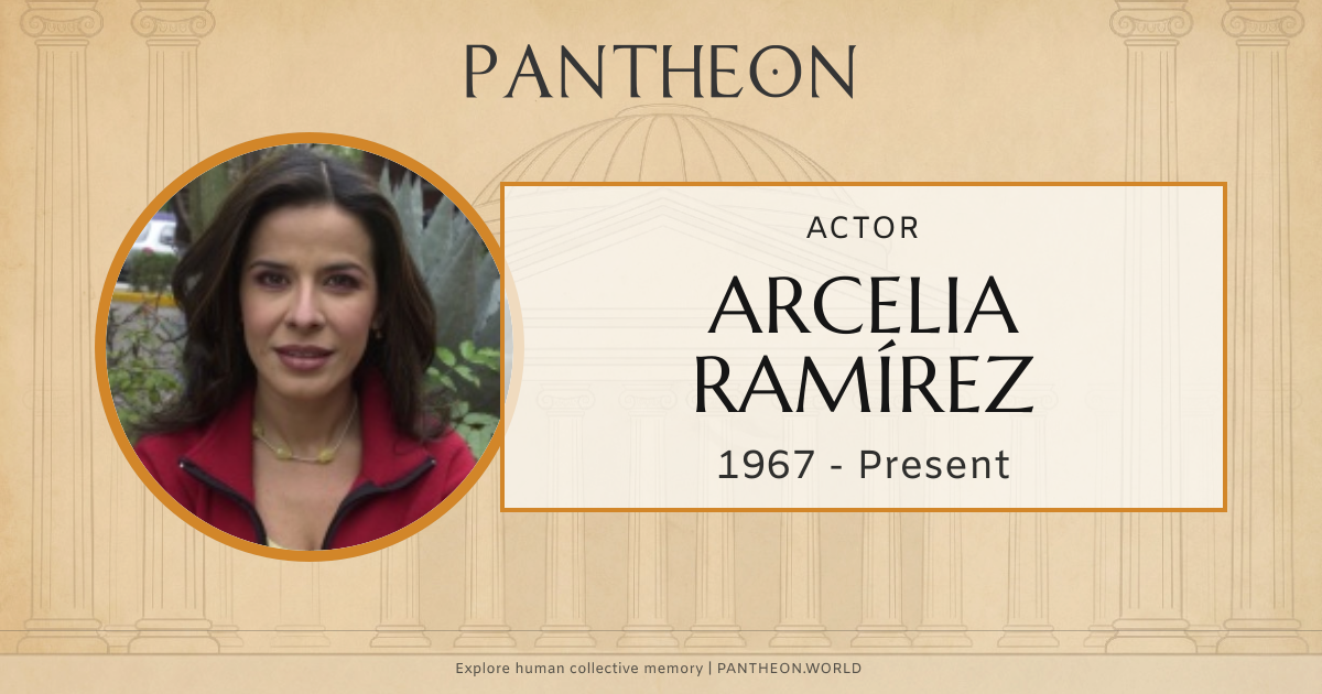 Arcelia Ramírez Biography | Pantheon