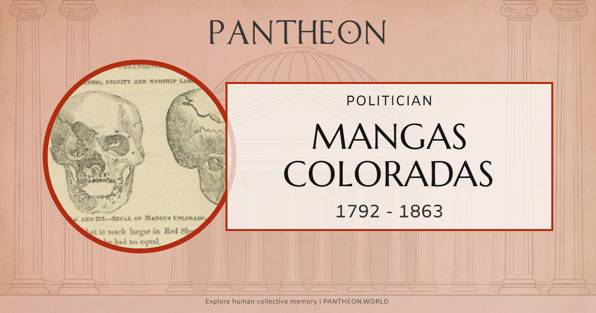 Mangas Coloradas Biography | Pantheon
