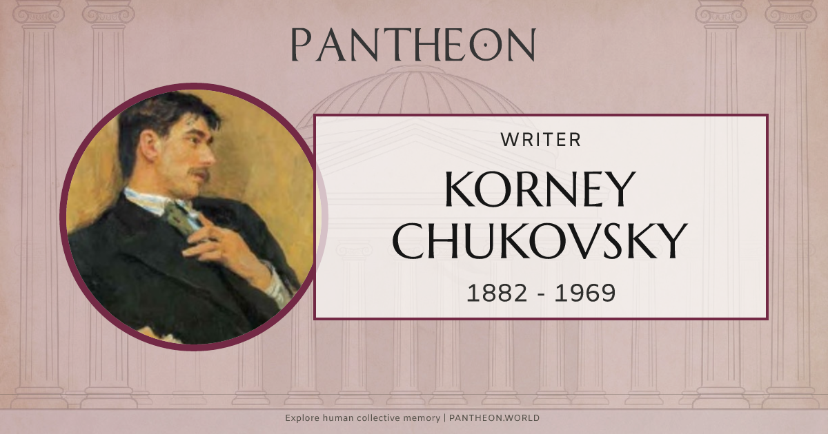 Korney Chukovsky Biography | Pantheon