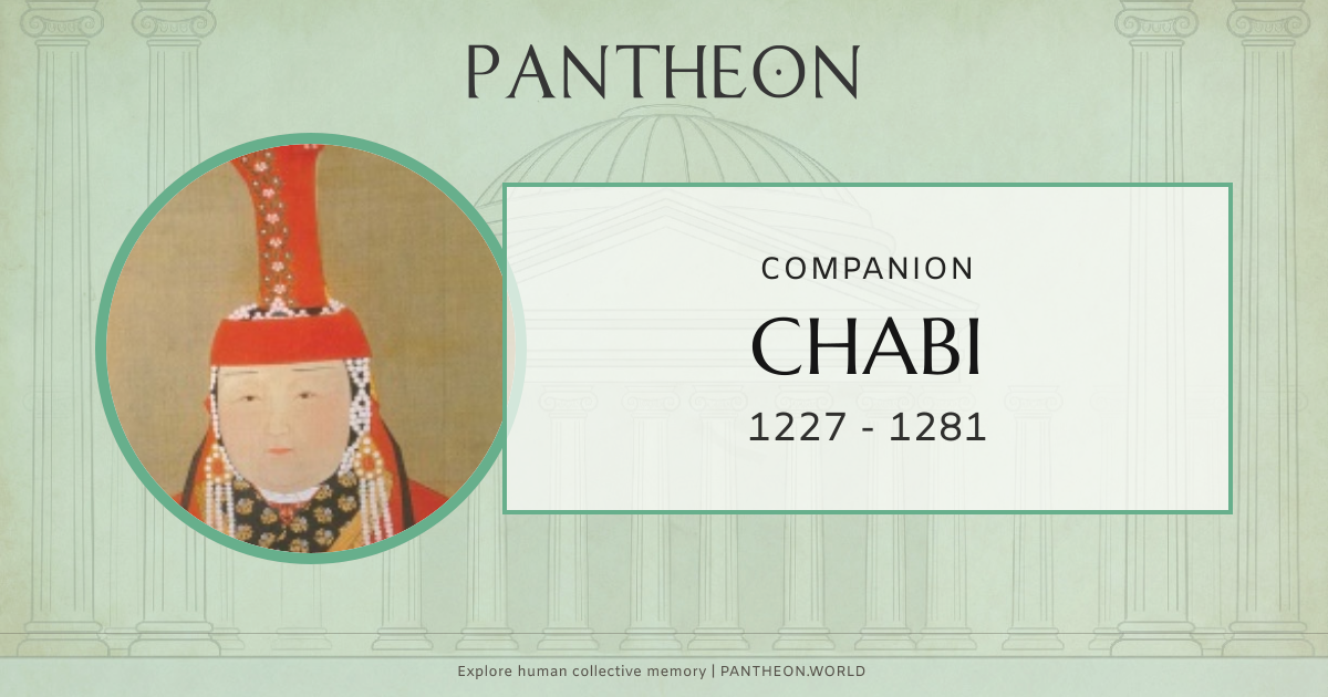Chabi Biography | Pantheon