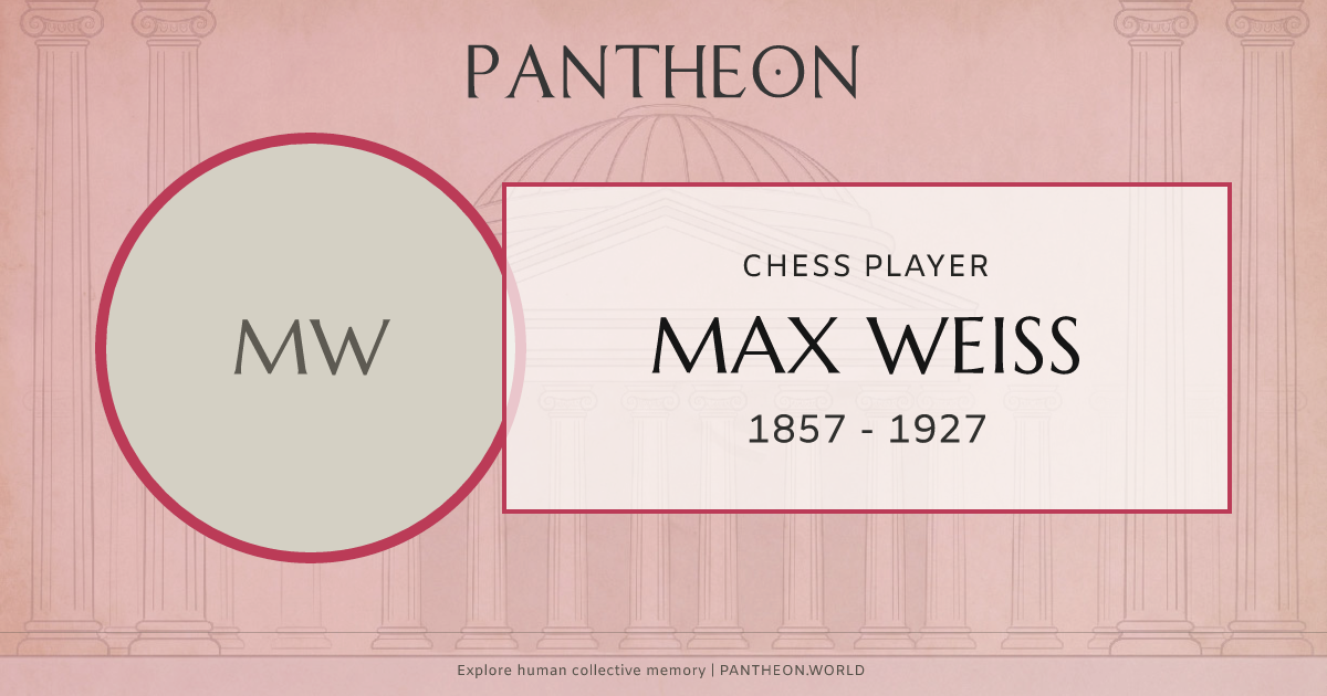 Max Weiss Biography | Pantheon