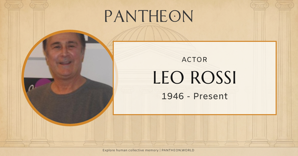 Leo Rossi Biography | Pantheon