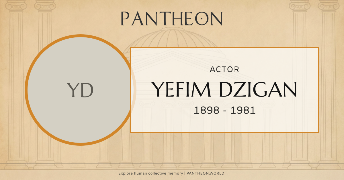 Yefim Dzigan Biography | Pantheon