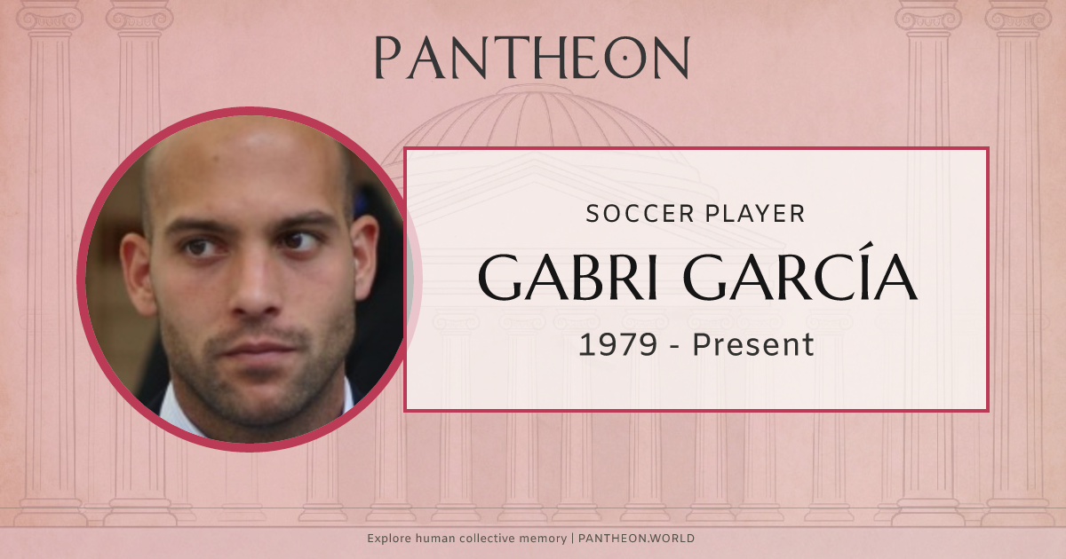 Gabri García Biography | Pantheon