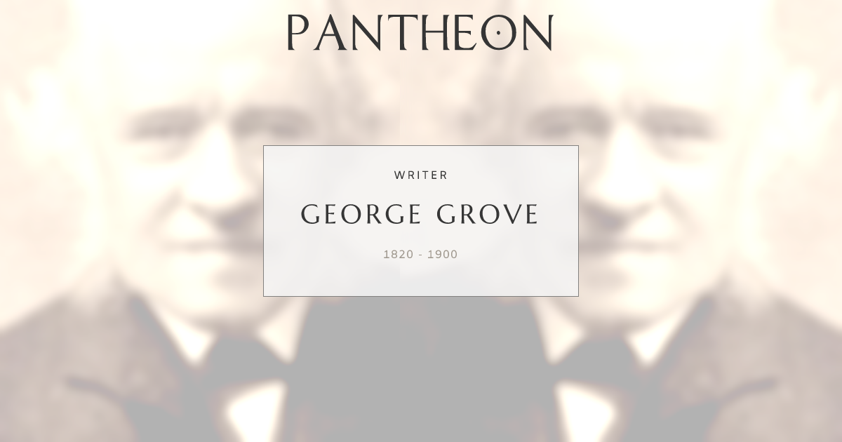 George Grove Biography | Pantheon