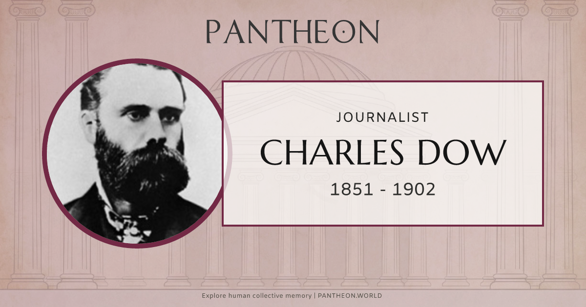 Charles Dow Biography | Pantheon