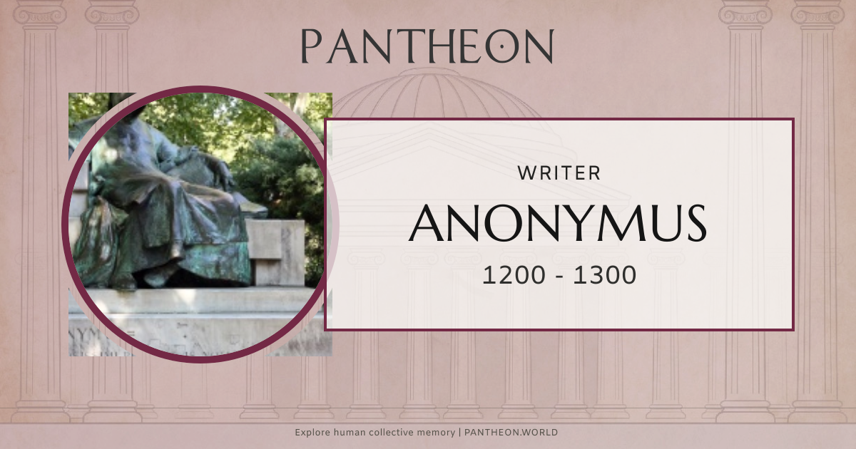 Anonymus Biography | Pantheon