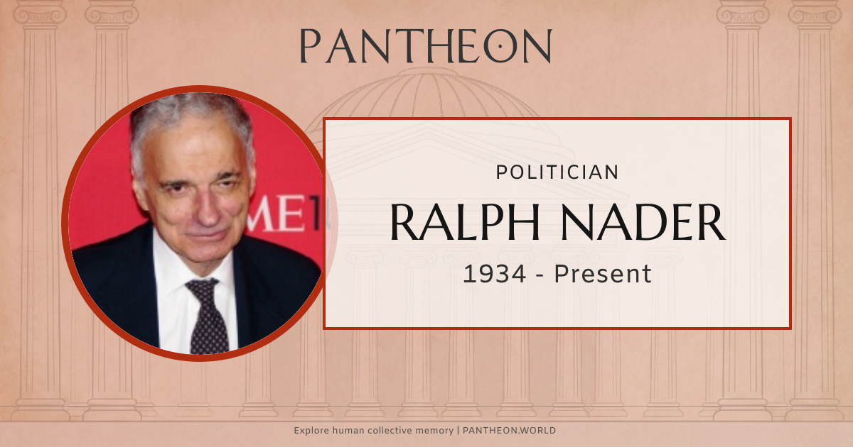 Ralph Nader Biography | Pantheon