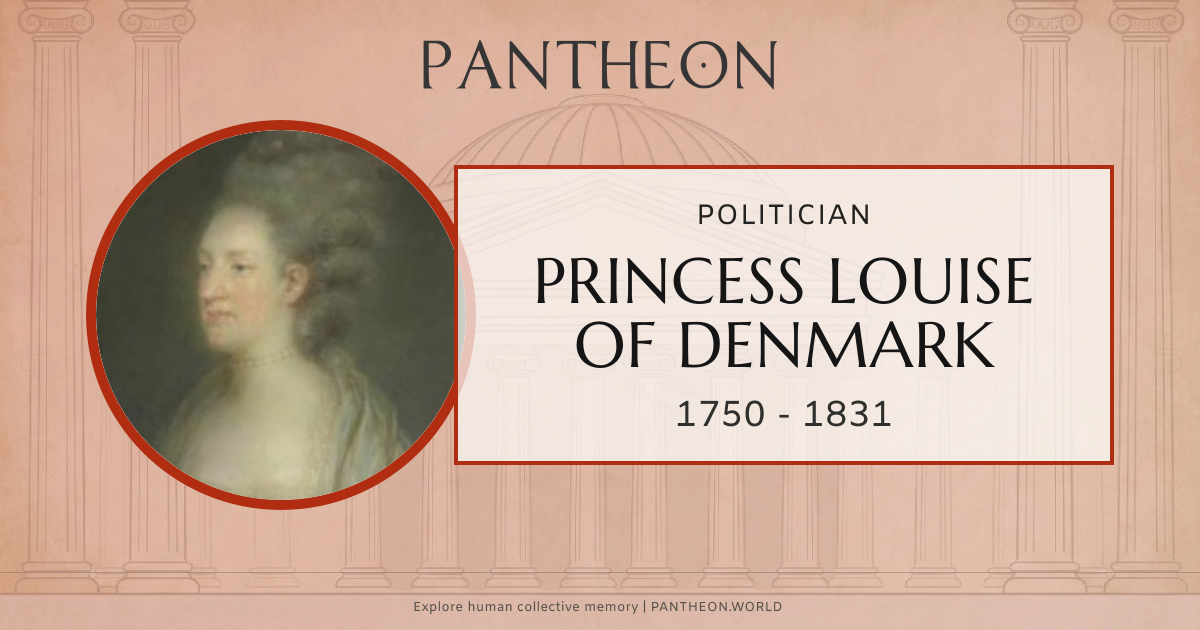 Princess Louise of Denmark Biography | Pantheon