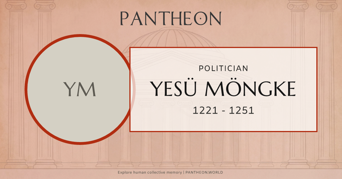 Yesü Möngke Biography | Pantheon