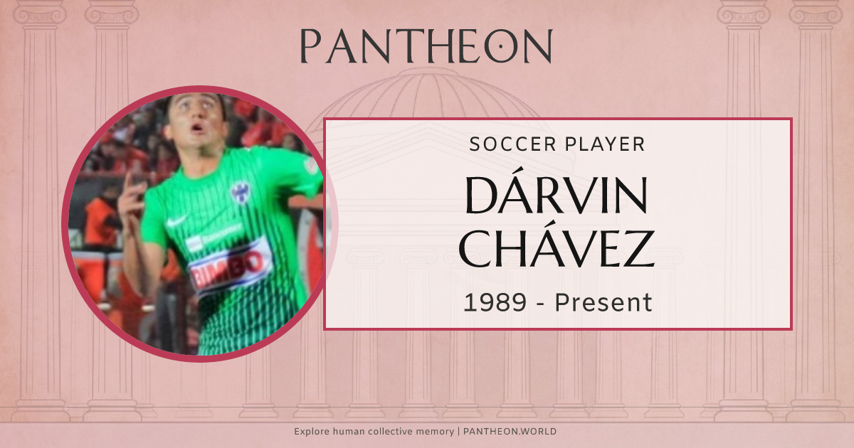 Dárvin Chávez Biography | Pantheon