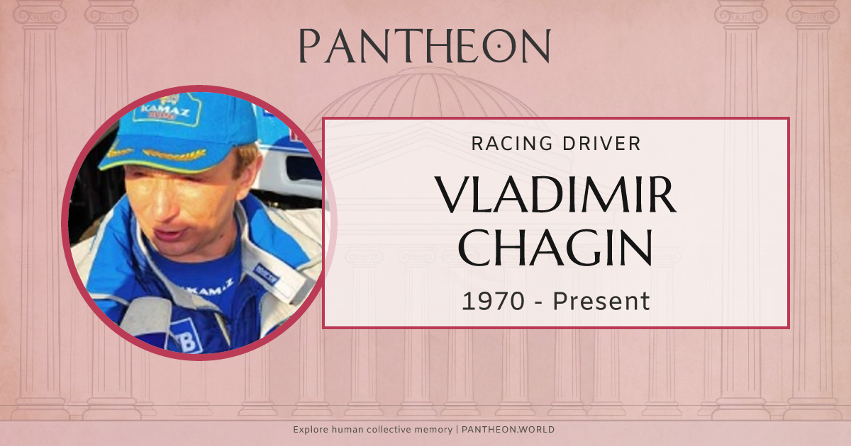 Vladimir Chagin Biography | Pantheon