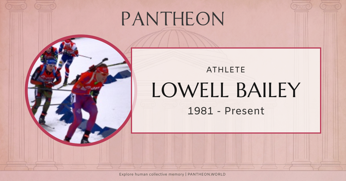 Lowell Bailey Biography | Pantheon