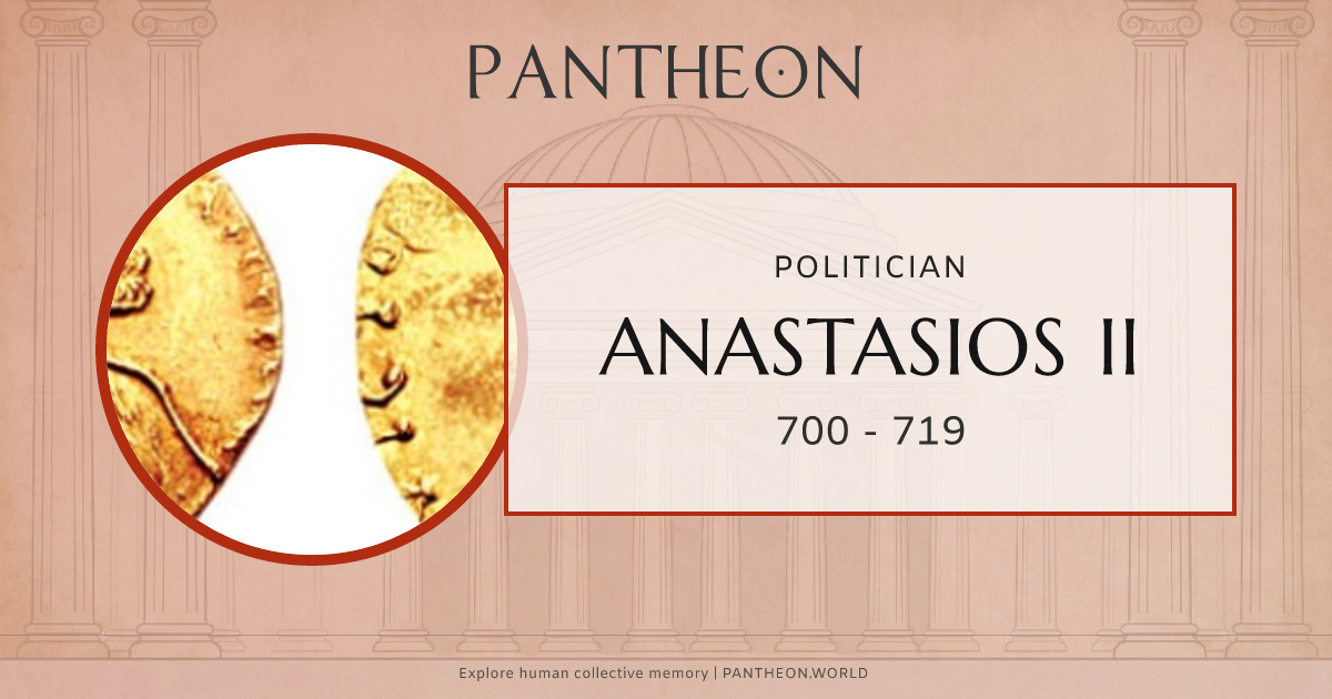 Anastasios II Biography | Pantheon