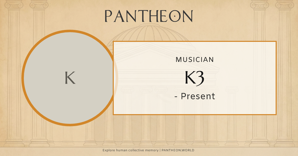 K3 Biography | Pantheon