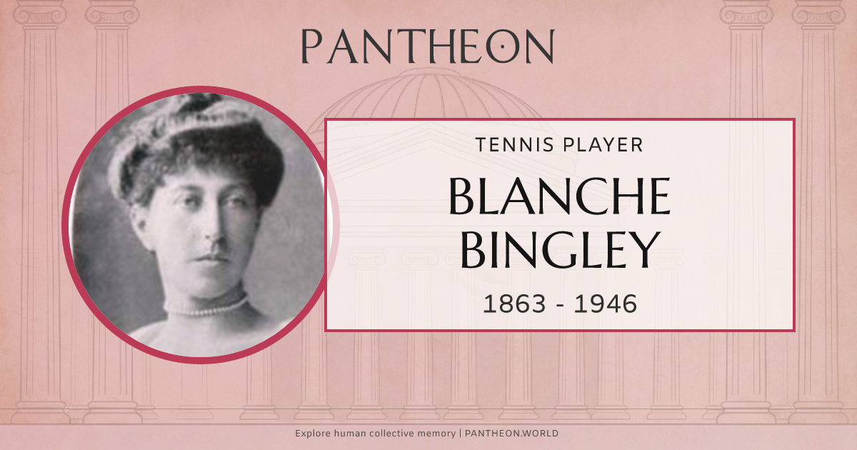 Blanche Bingley Biography | Pantheon