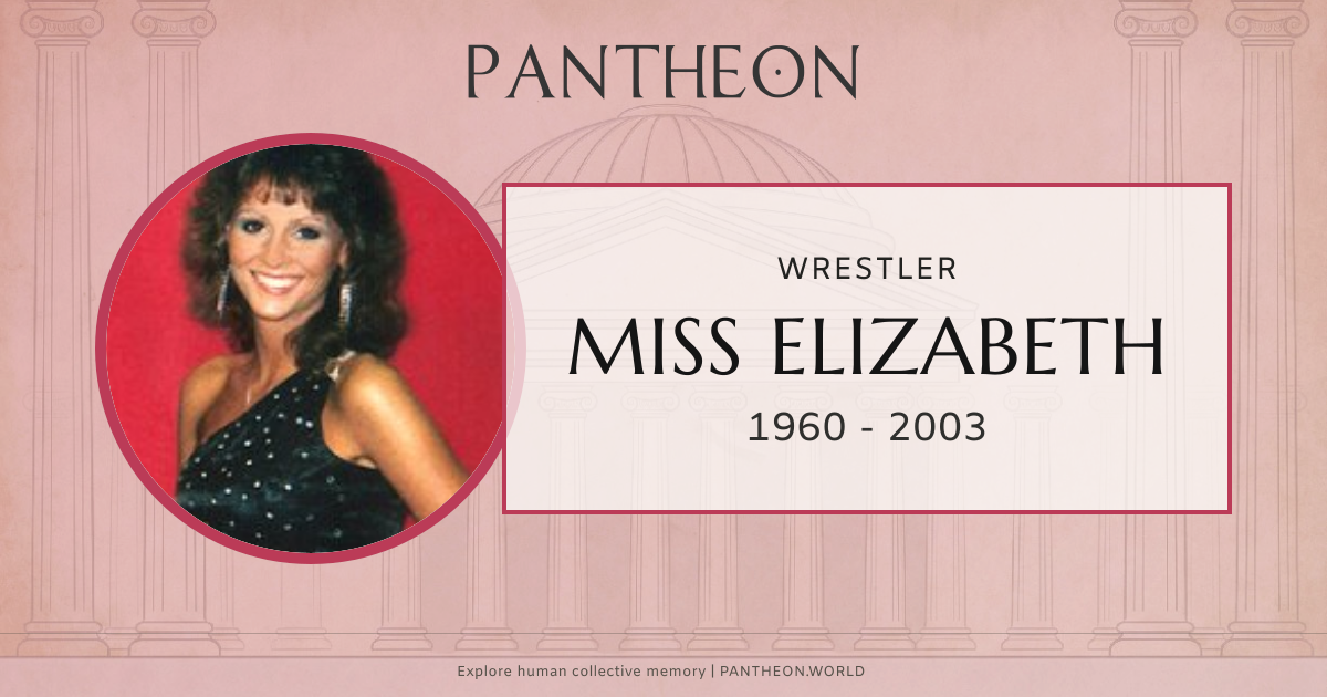 Miss Elizabeth Biography | Pantheon
