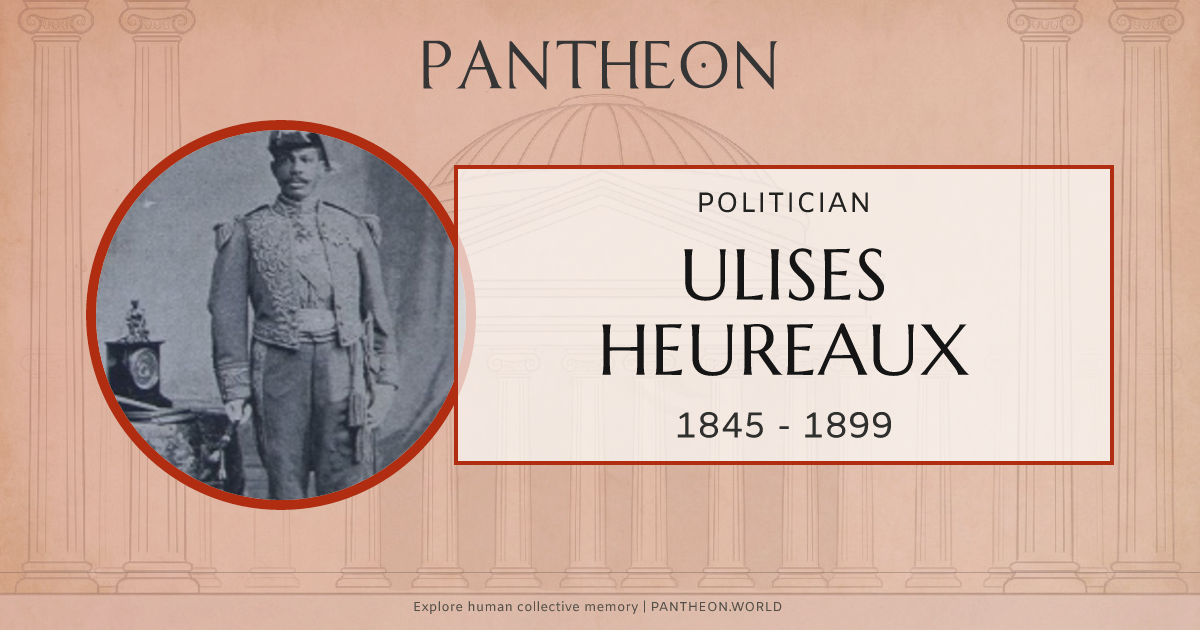 Ulises Heureaux Biography | Pantheon
