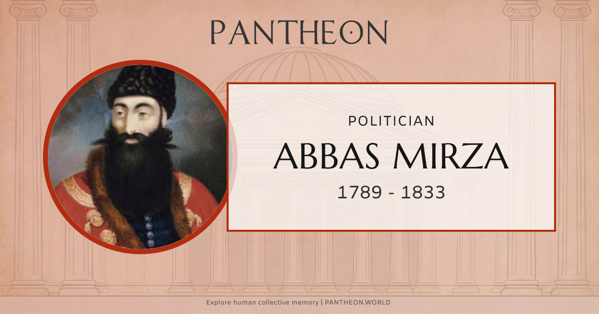 Abbas Mirza Biography | Pantheon