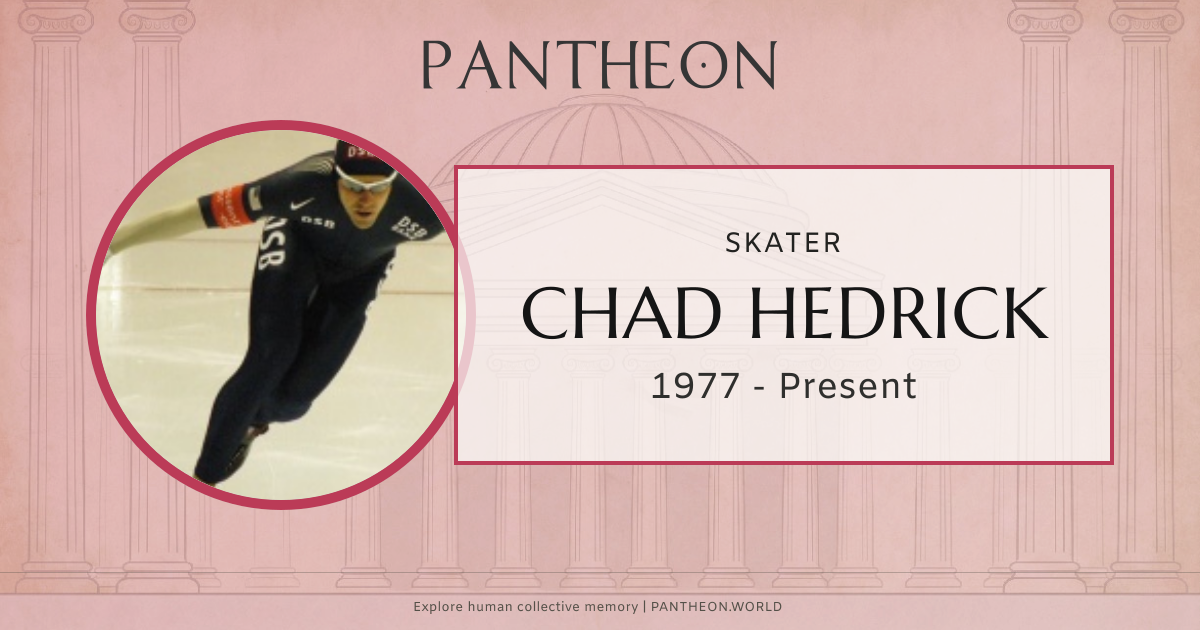 Chad Hedrick Biography | Pantheon