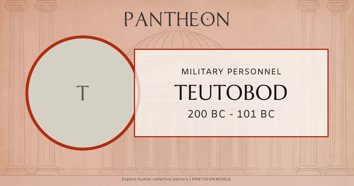 Teutobod Biography | Pantheon