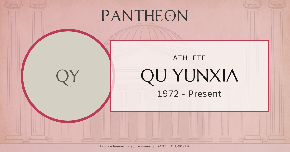 Qu Yunxia Biography | Pantheon