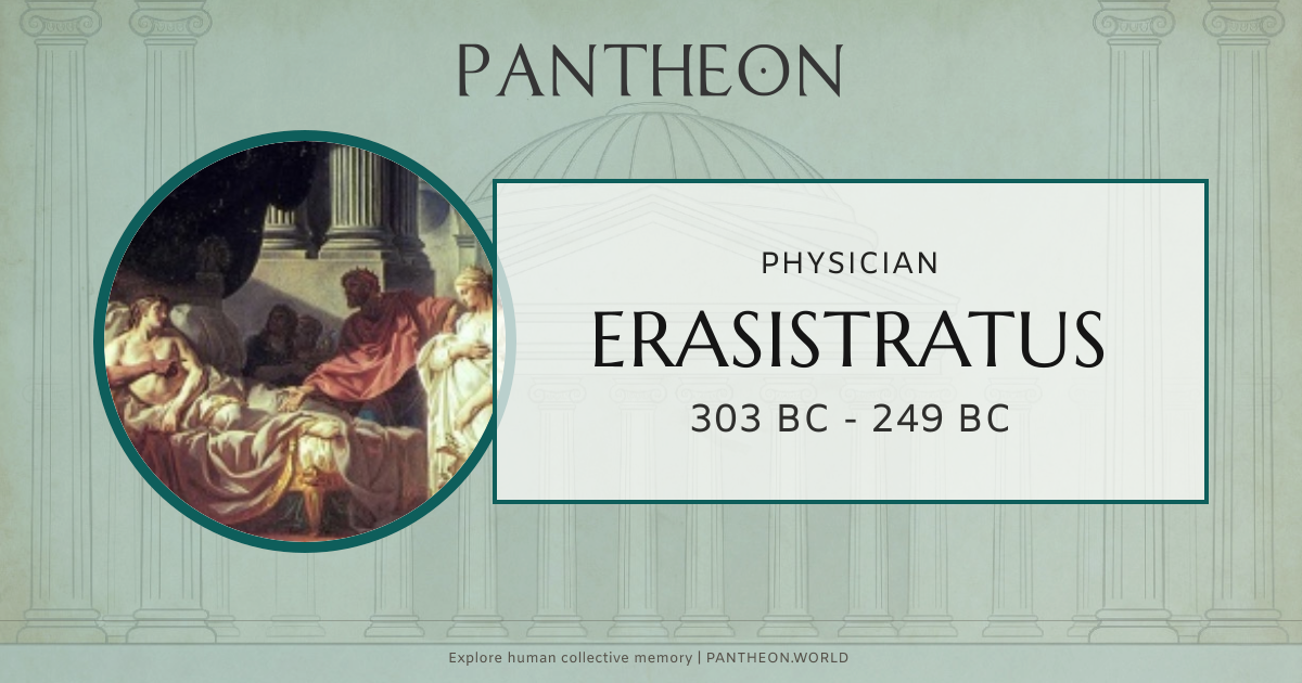 Erasistratus Biography | Pantheon