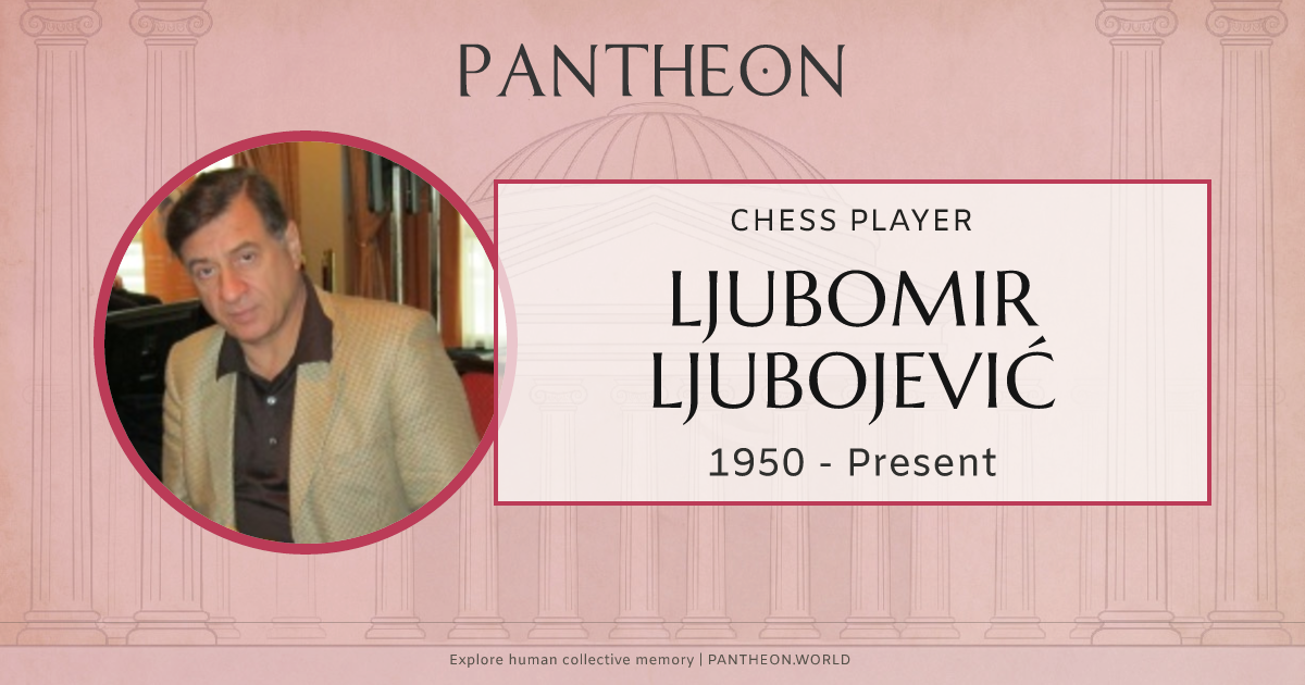 Ljubomir Ljubojević Biography | Pantheon