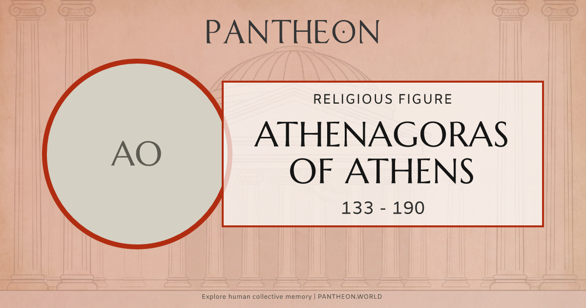 Athenagoras of Athens Biography | Pantheon