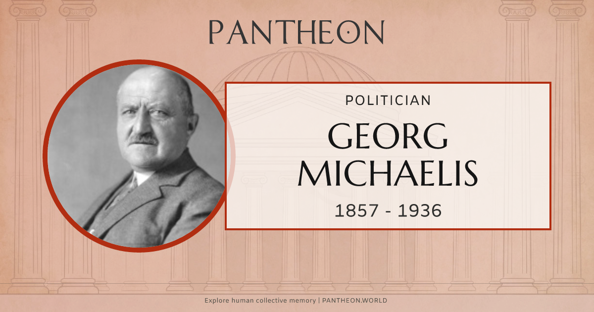 Georg Michaelis Biography | Pantheon