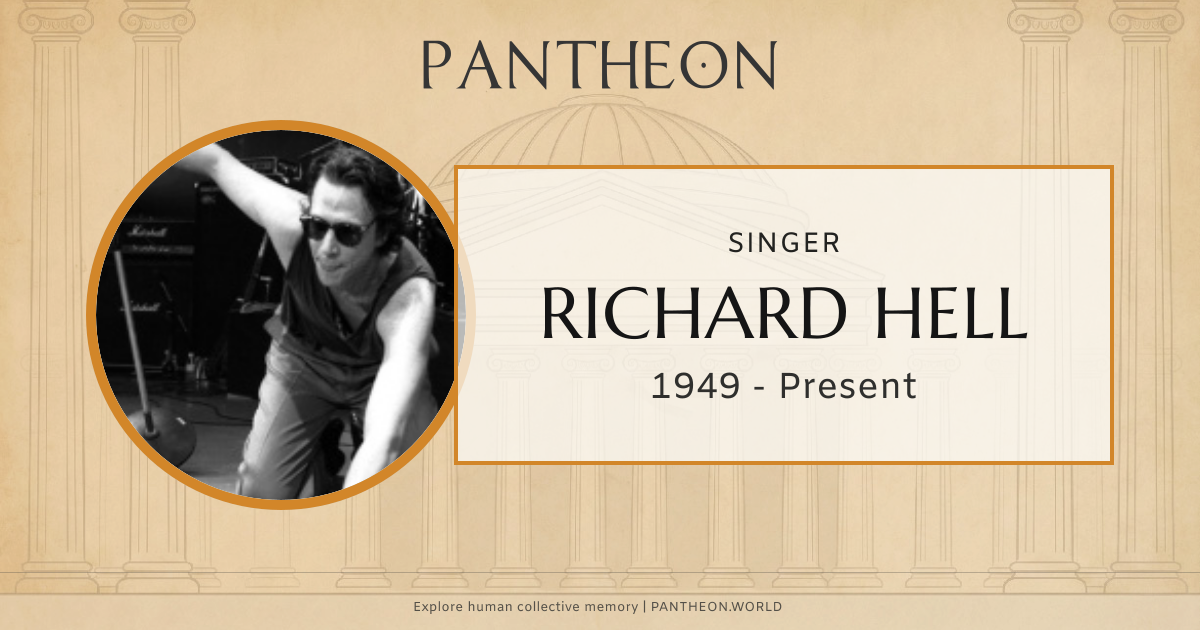 Richard Hell Biography | Pantheon