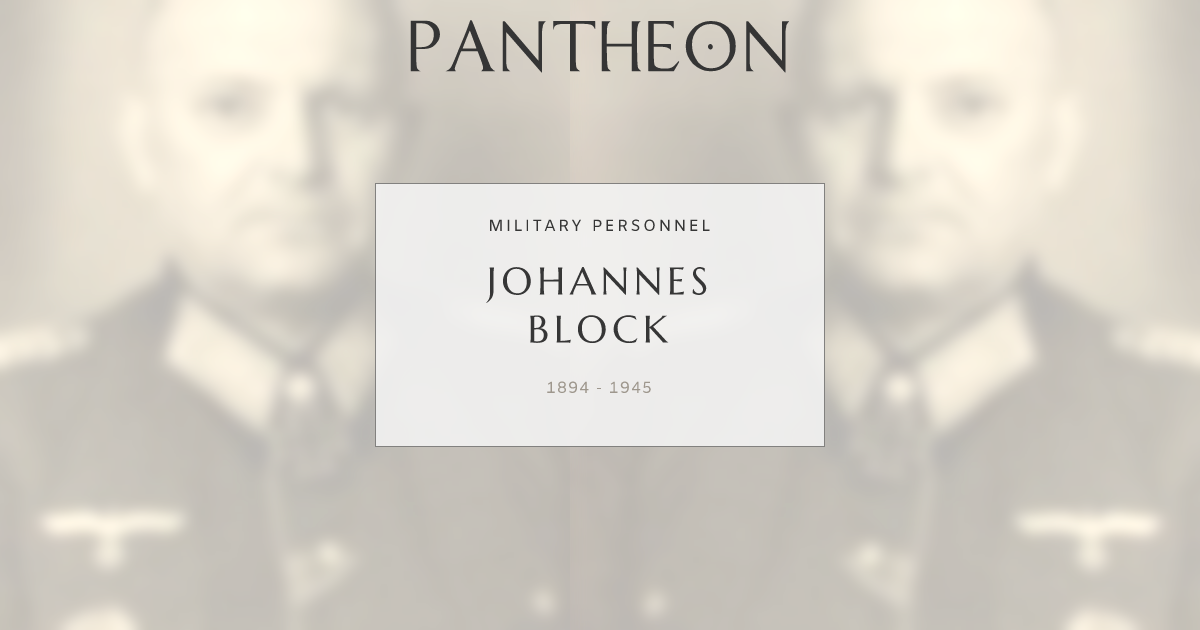 Johannes Block Biography | Pantheon