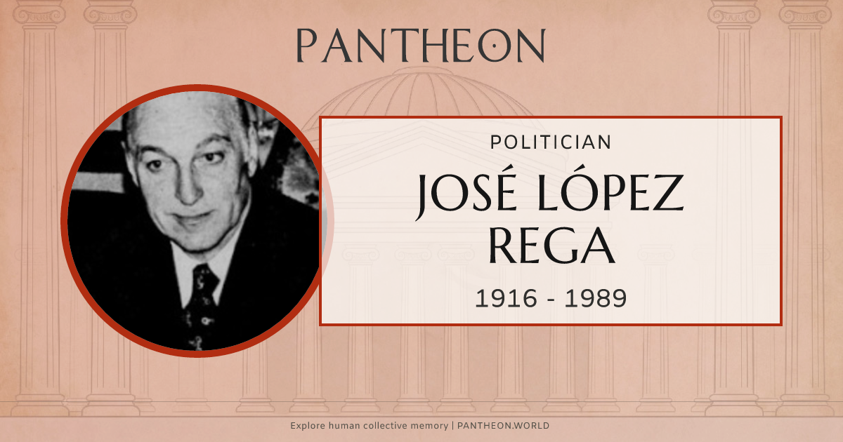 José López Rega Biography | Pantheon