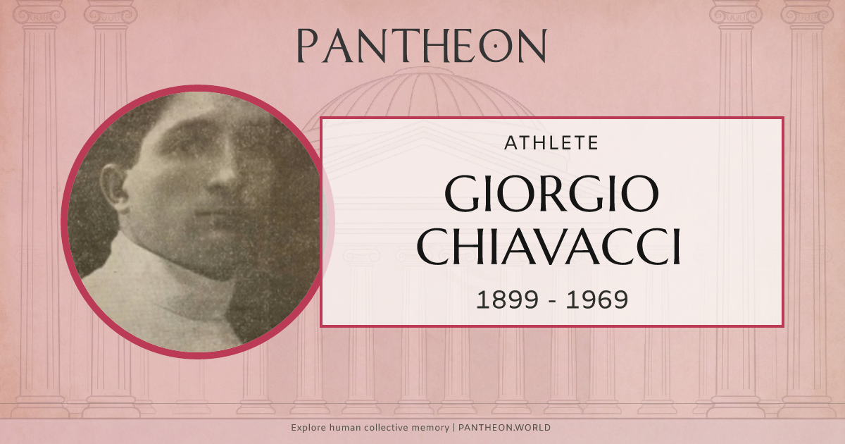 Giorgio Chiavacci Biography | Pantheon