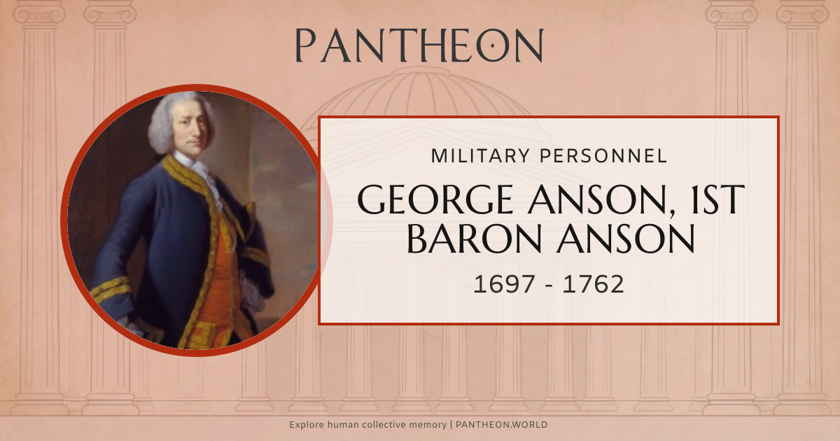 George Anson, 1st Baron Anson Biography | Pantheon