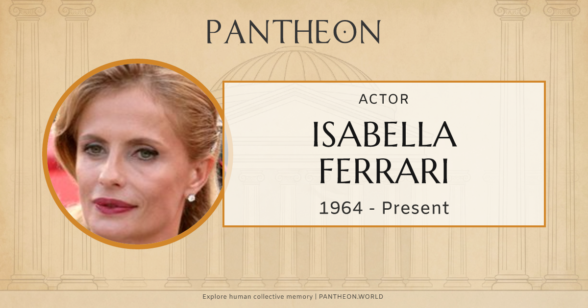 Isabella Ferrari Biography | Pantheon