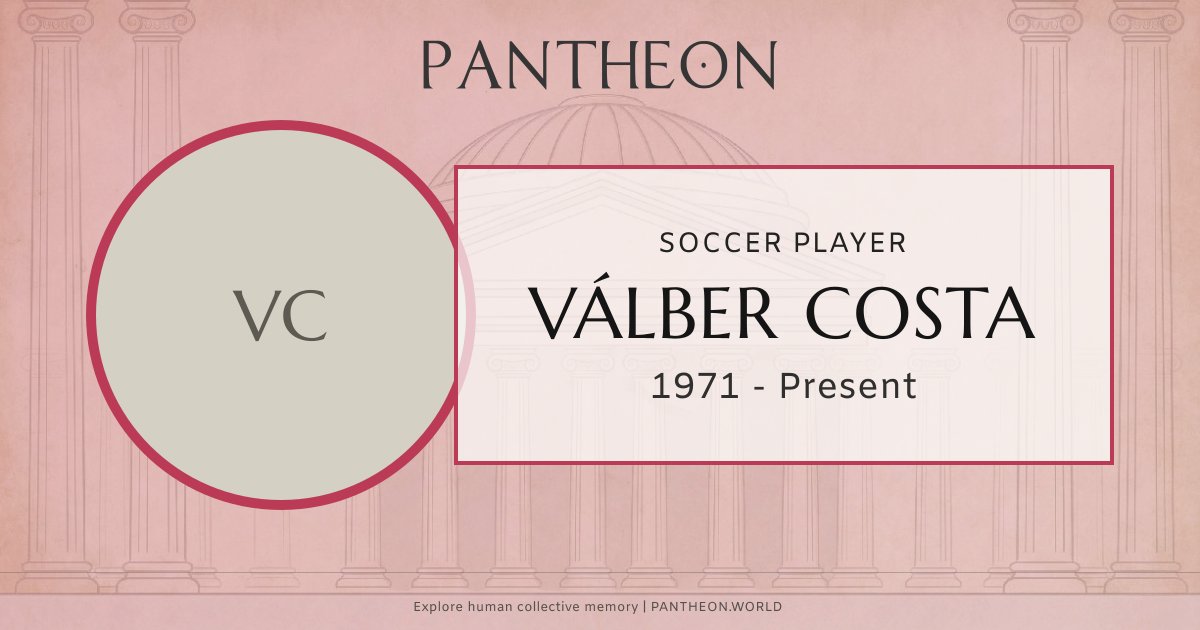 Válber Costa Biography | Pantheon